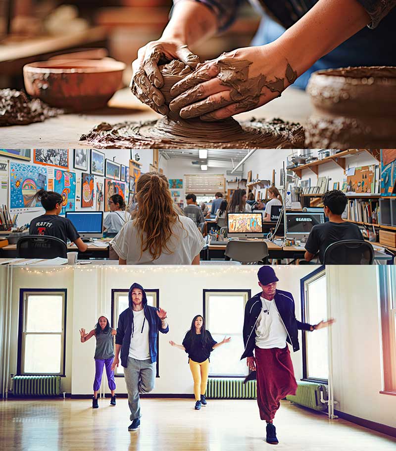 Quiz – Creative Careers Studio | Find Your Career in the Arts